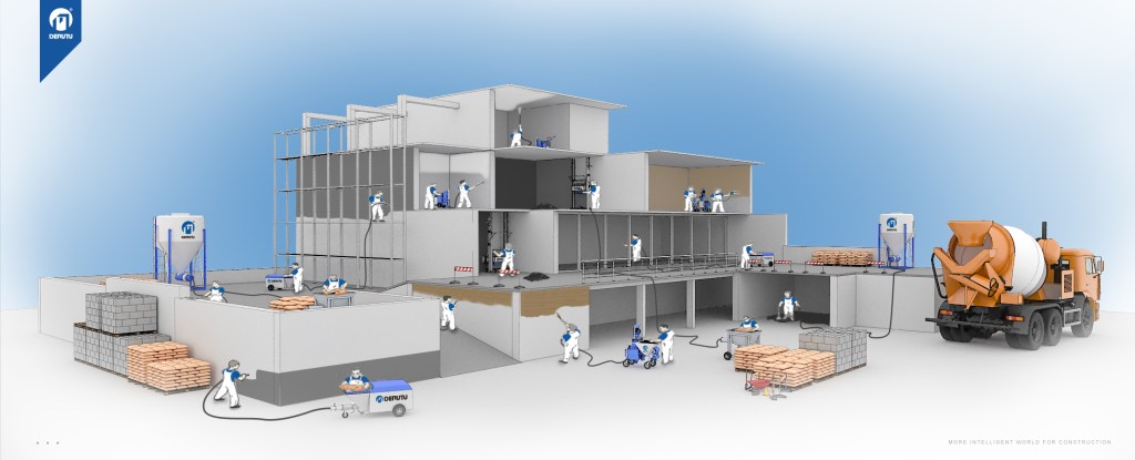 Auto plastering machine – DERUTU