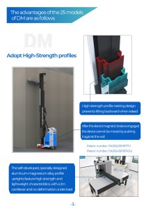 AUTOMATIC PLASTERIING MACHINE-DM series – DERUTU